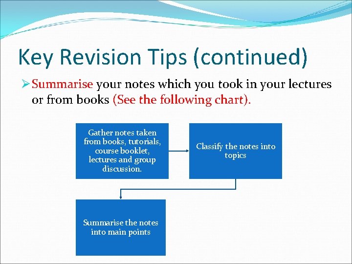 Revision and Exam Skills Designed By The Writing
