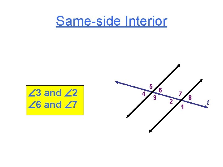 Warm up Copy the diagram then list all