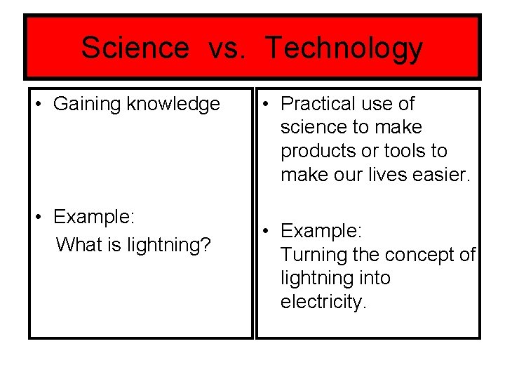 What is Science Science knowledge obtained by observing