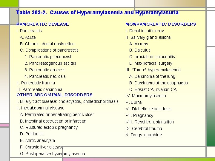 Biochemistry Physiology of Pancreatic Exocrine Secretion Pancreas Secretion