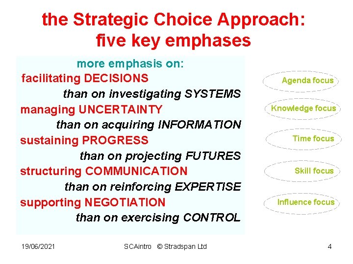 introducing the STRATEGIC CHOICE APPROACH A practical approach