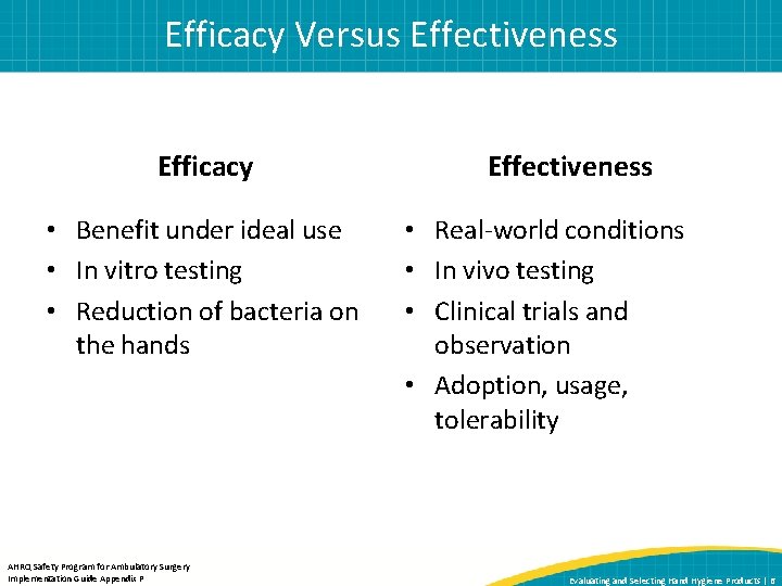 AHRQ Safety Program for Ambulatory Surgery Implementation Guide