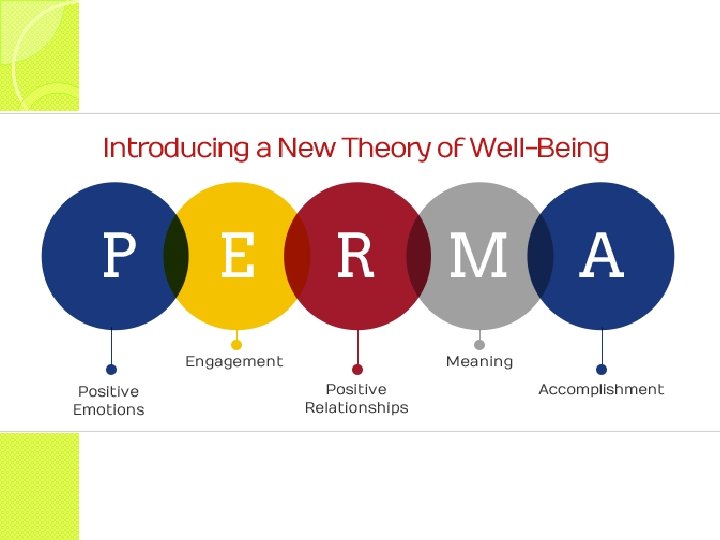 Positive Psychology Introduction to Positive Psychology Annoyingly cheerful