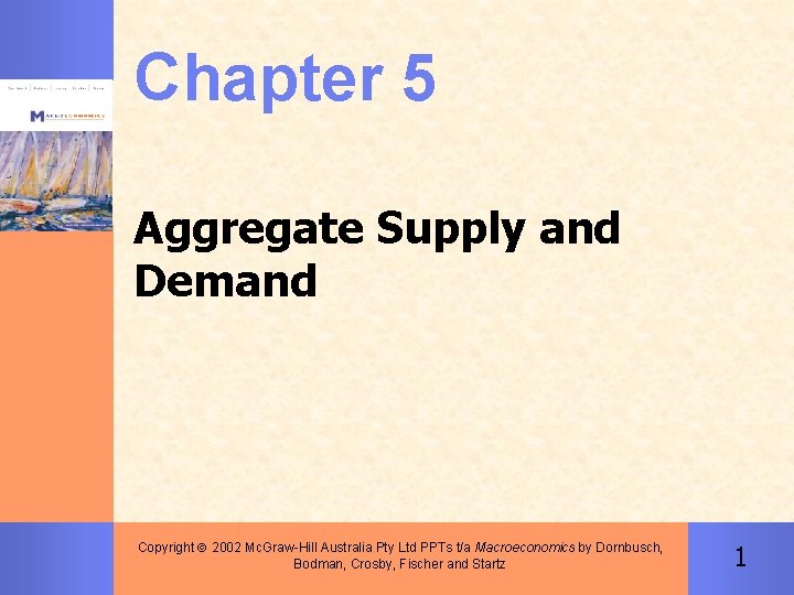Chapter 5 Aggregate Supply and Demand Copyright 2002