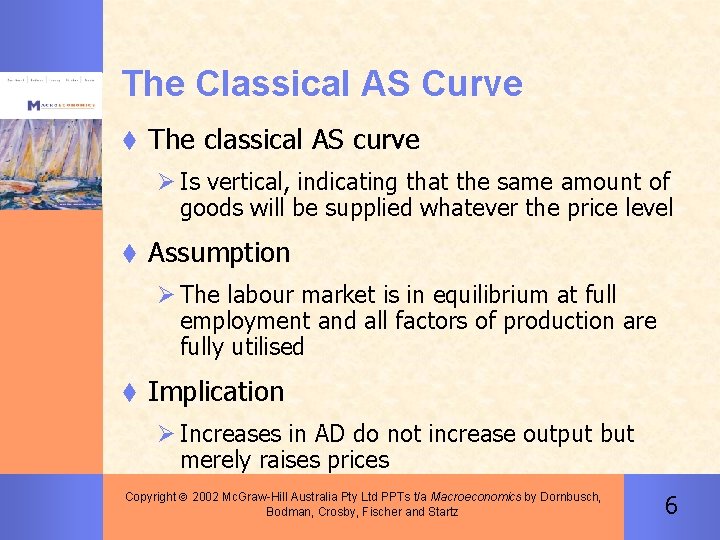 Chapter 5 Aggregate Supply and Demand Copyright 2002