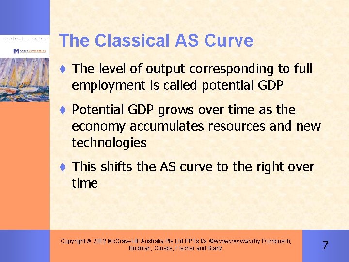 Chapter 5 Aggregate Supply and Demand Copyright 2002