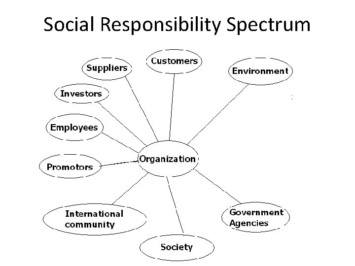 Chapter 3 Indian Heritage in Production and Consumption