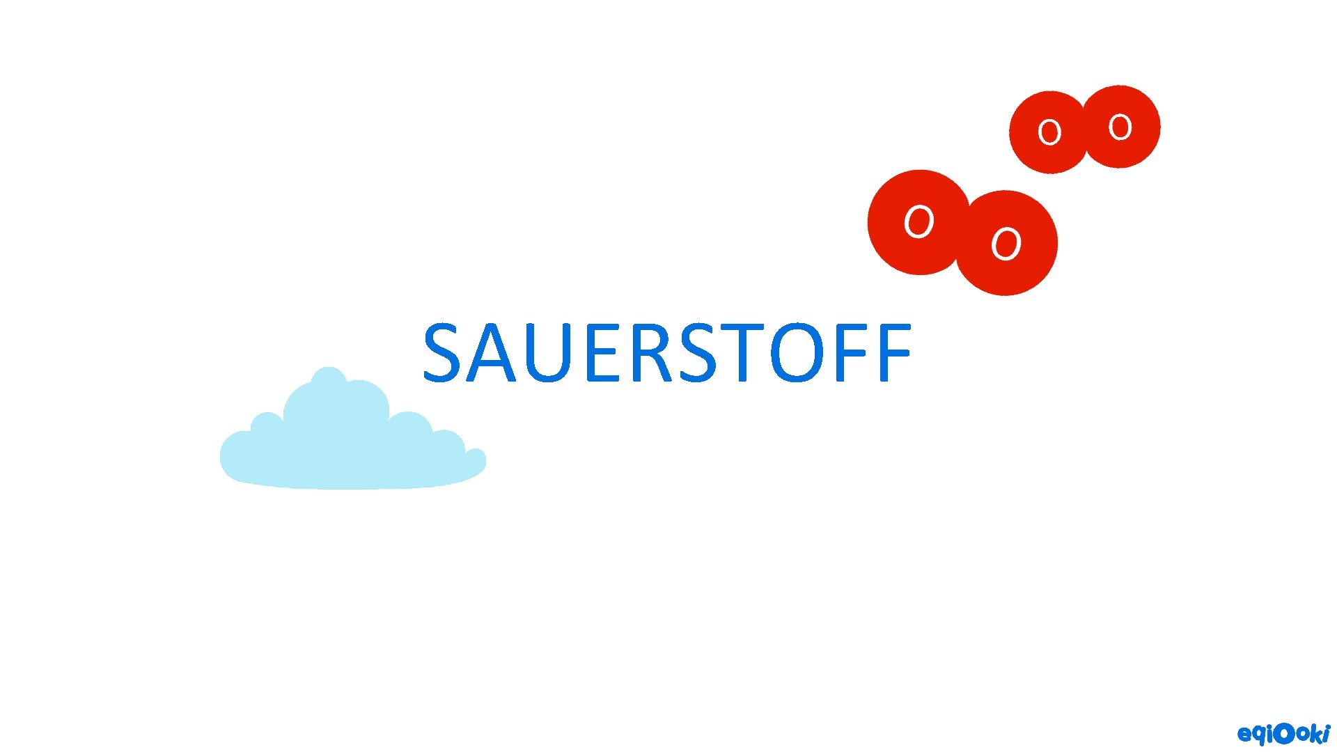 SAUERSTOFF SAUERSTOFF Geschichte Vorkommen Eigenschaften Bedeutung Bau ...