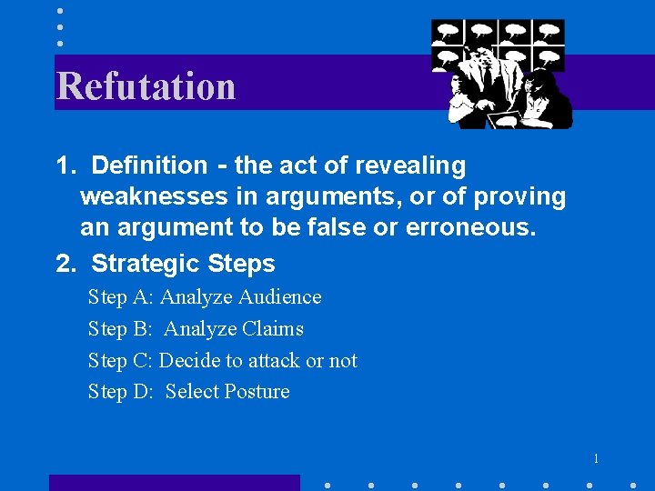 Refutation 1 Definition the act of revealing weaknesses