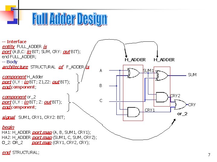 component OR3 port A B C in bit