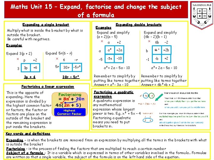 Maths Unit 15 Expand factorise and change the