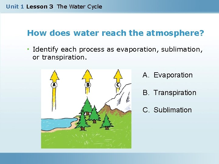 Unit 1 Lesson 3 Unit 1 Lesson 3