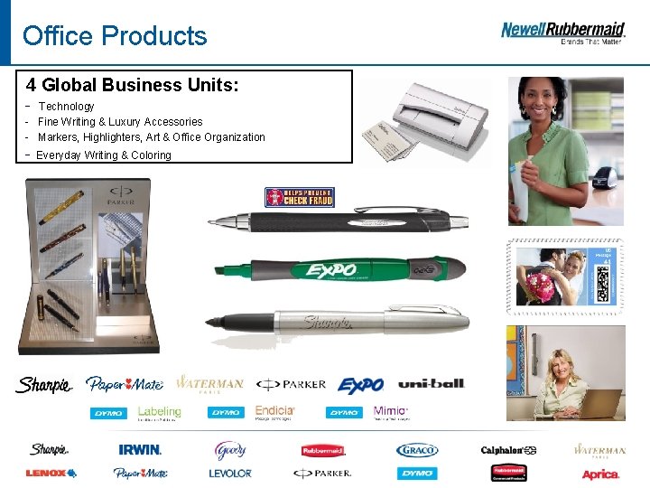 Learning in Todays Business Environment Brian Hults Vice