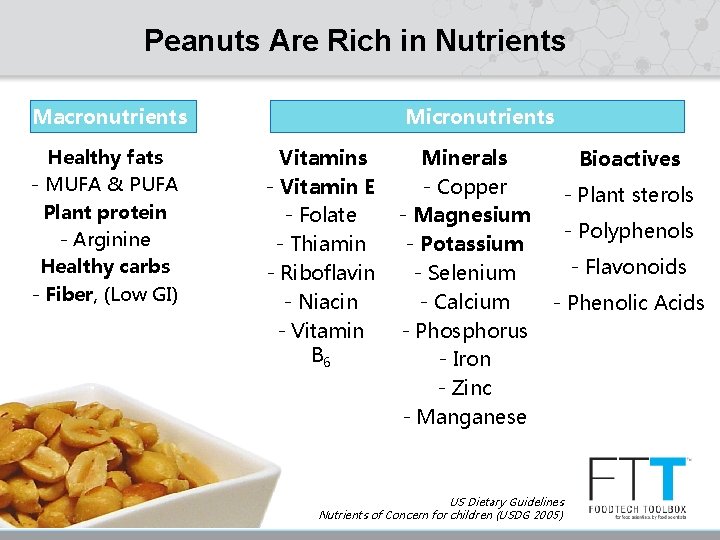 Peanut Nutrient Density and the SecondMeal Effect By