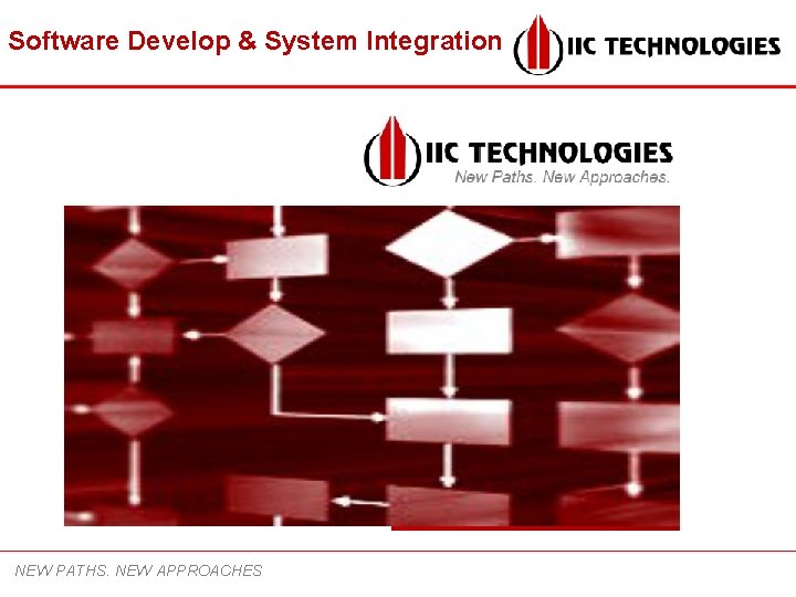 Expanding the Capabilities in the Region NEW PATHS