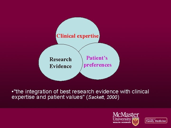Introduction to EBM Study design Michelle Howard MSc