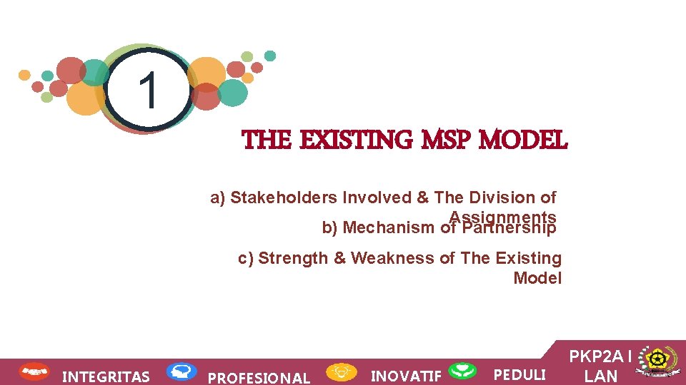 Building Local Sustainable Innovation Through Multi Stakeholders ...