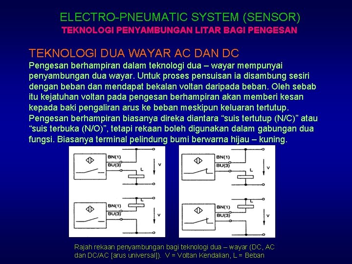 TEKNOLOGI ELEKTRONIK INDUSTRI ELECTROPNEUMATIC SYSTEM SENSOR TEKNOLOGI ...