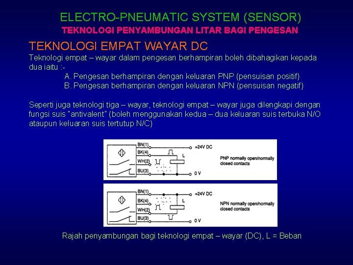 TEKNOLOGI ELEKTRONIK INDUSTRI ELECTROPNEUMATIC SYSTEM SENSOR TEKNOLOGI ...