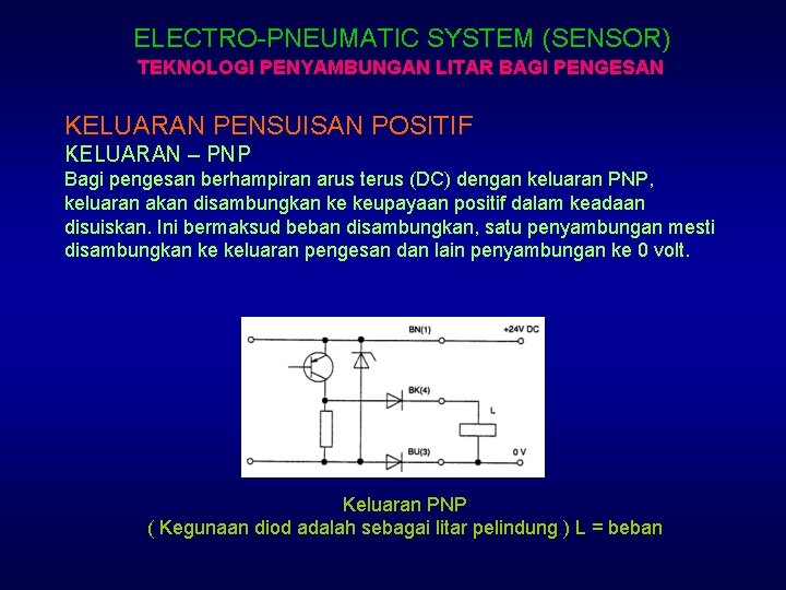 TEKNOLOGI ELEKTRONIK INDUSTRI ELECTROPNEUMATIC SYSTEM SENSOR TEKNOLOGI ...