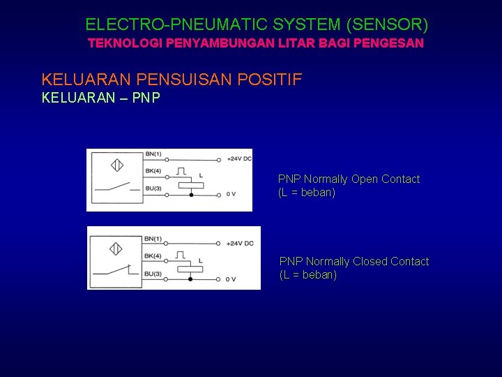 TEKNOLOGI ELEKTRONIK INDUSTRI ELECTROPNEUMATIC SYSTEM SENSOR TEKNOLOGI ...