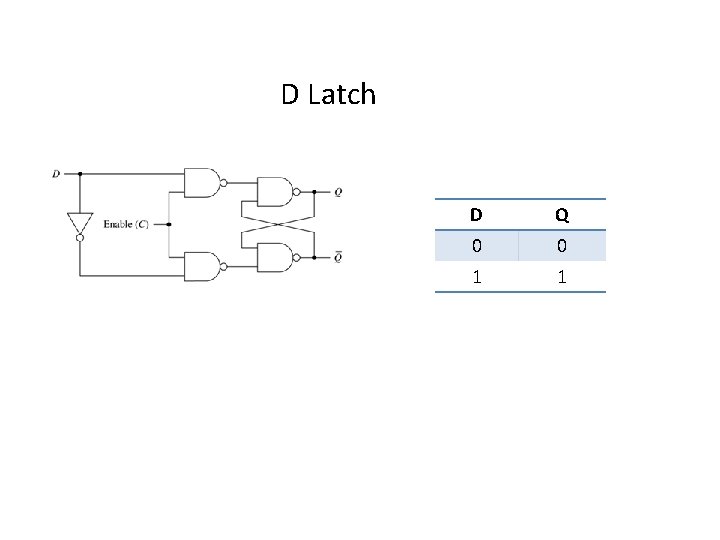 Online Educational Resource for Electronics Engineering students Subject