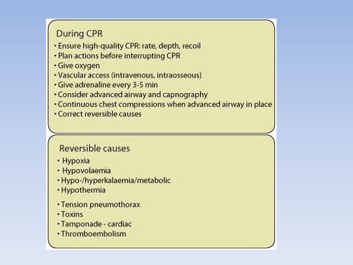 PBLS PALS NLS According to European Resuscitation Council