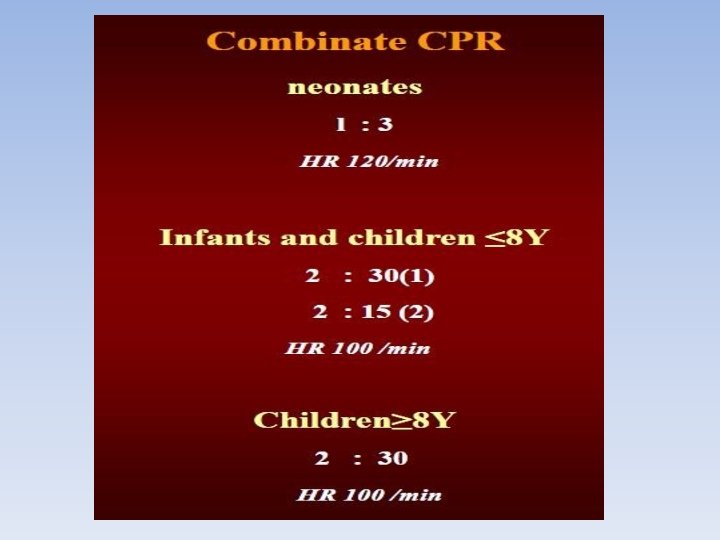 PBLS PALS NLS According to European Resuscitation Council