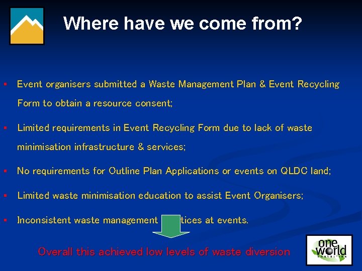 Presentation Title ZERO WASTE TOOLKITS FOR EVENTS Presented