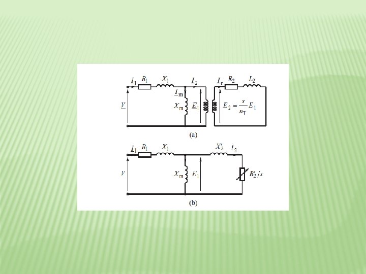 Vetroelektrane No standardized model of wind turbines for
