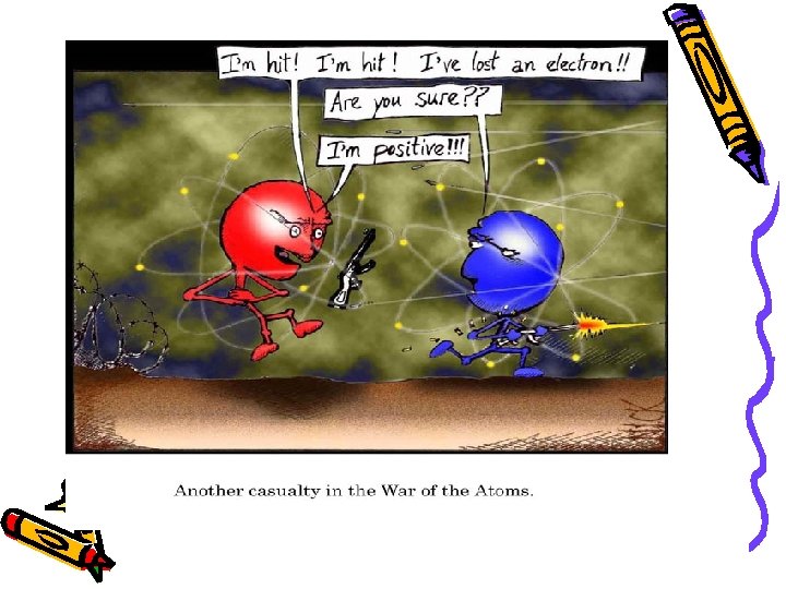 Chapter Chemical Bonding Cartoon courtesy of Nearing Zero
