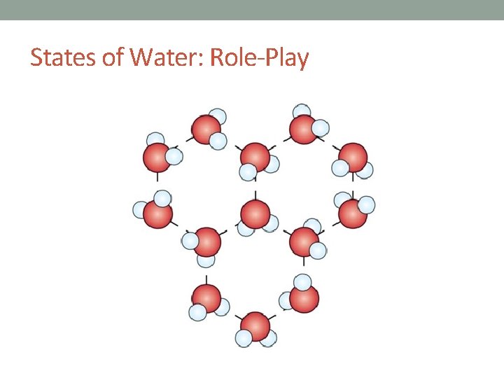 WATER CYCLE LESSON 4 B How Can Ideas