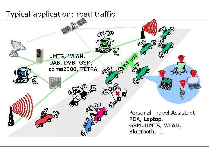 Mobile Communications Overview Introduction Use cases applications ...