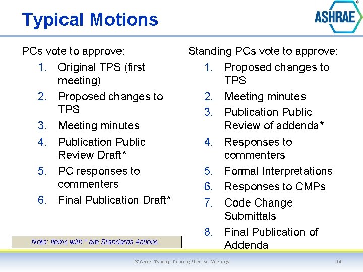 PC Training Running Effective Meetings Effective meeting principles