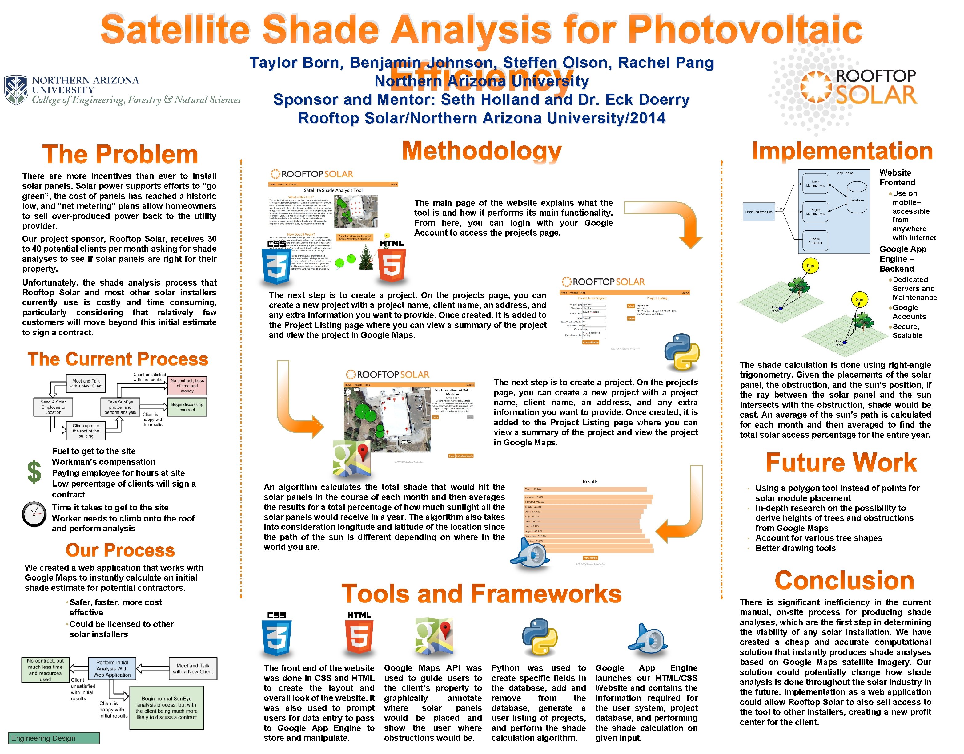 Satellite Shade Analysis for Photovoltaic Efficiency Taylor Born