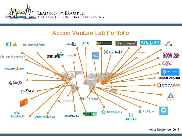 Accion Venture Lab Portfolio As of September 2018