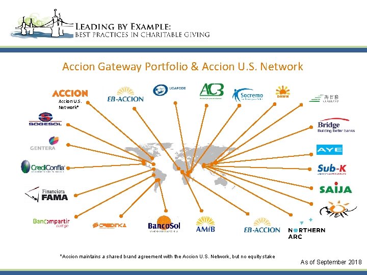 Accion Venture Lab Portfolio As of September 2018