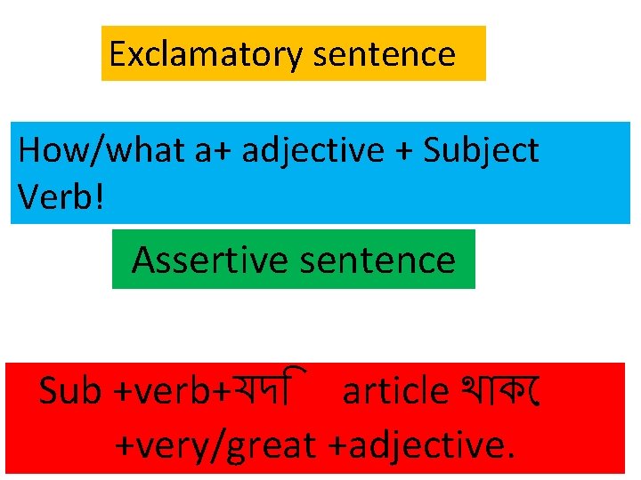 WELCOME Introduction CLASS 8 TO 10 SUBENG2 TOPICTRANSFORMATION