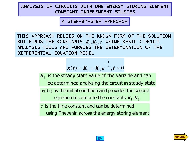 ANALYSIS OF CIRCUITS WITH ONE ENERGY STORING ELEMENT