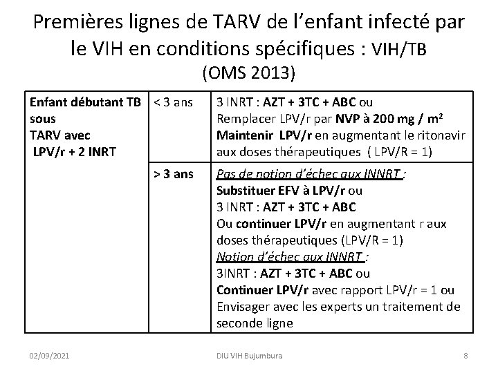 Le TARV de lenfant effets secondaires et interactions