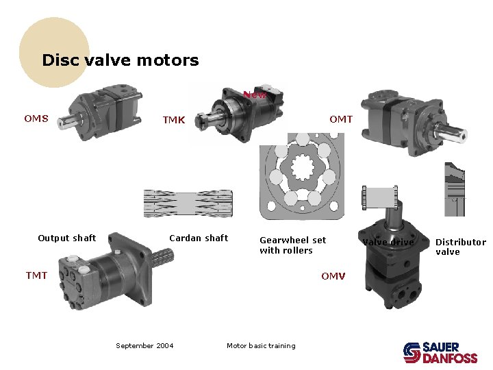 Introduction Danfoss hydraulic motors convert hydraulic energy pressure