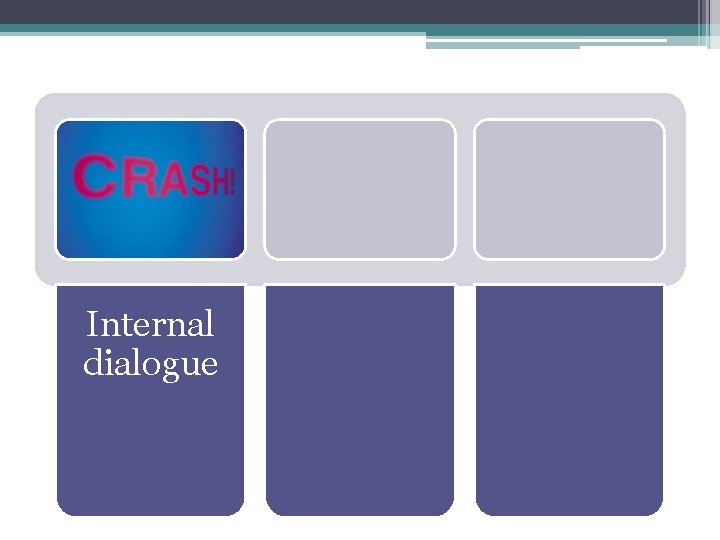 Managing Difficult Conversations Deborah Dalley Key areas for