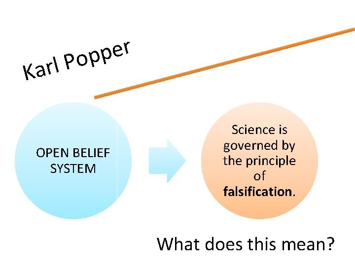 Science as belief system open or closed belief