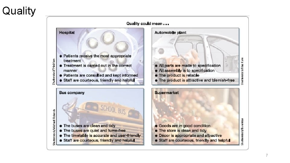 SLACK 2 Operations Performance Analysis Learning Objectives The