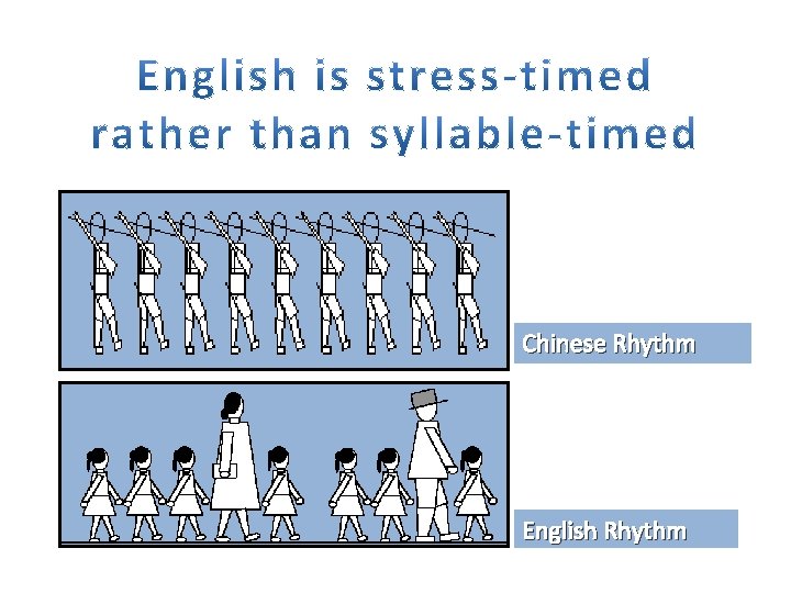 English Pronunciation Sentence Stress By Ruth Wickham Training