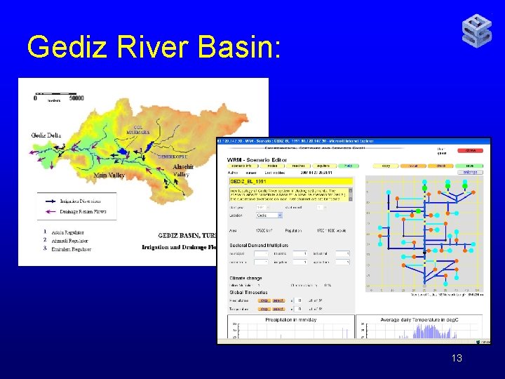 OPTIMA optimization for sustainable water resources management INCOMPC