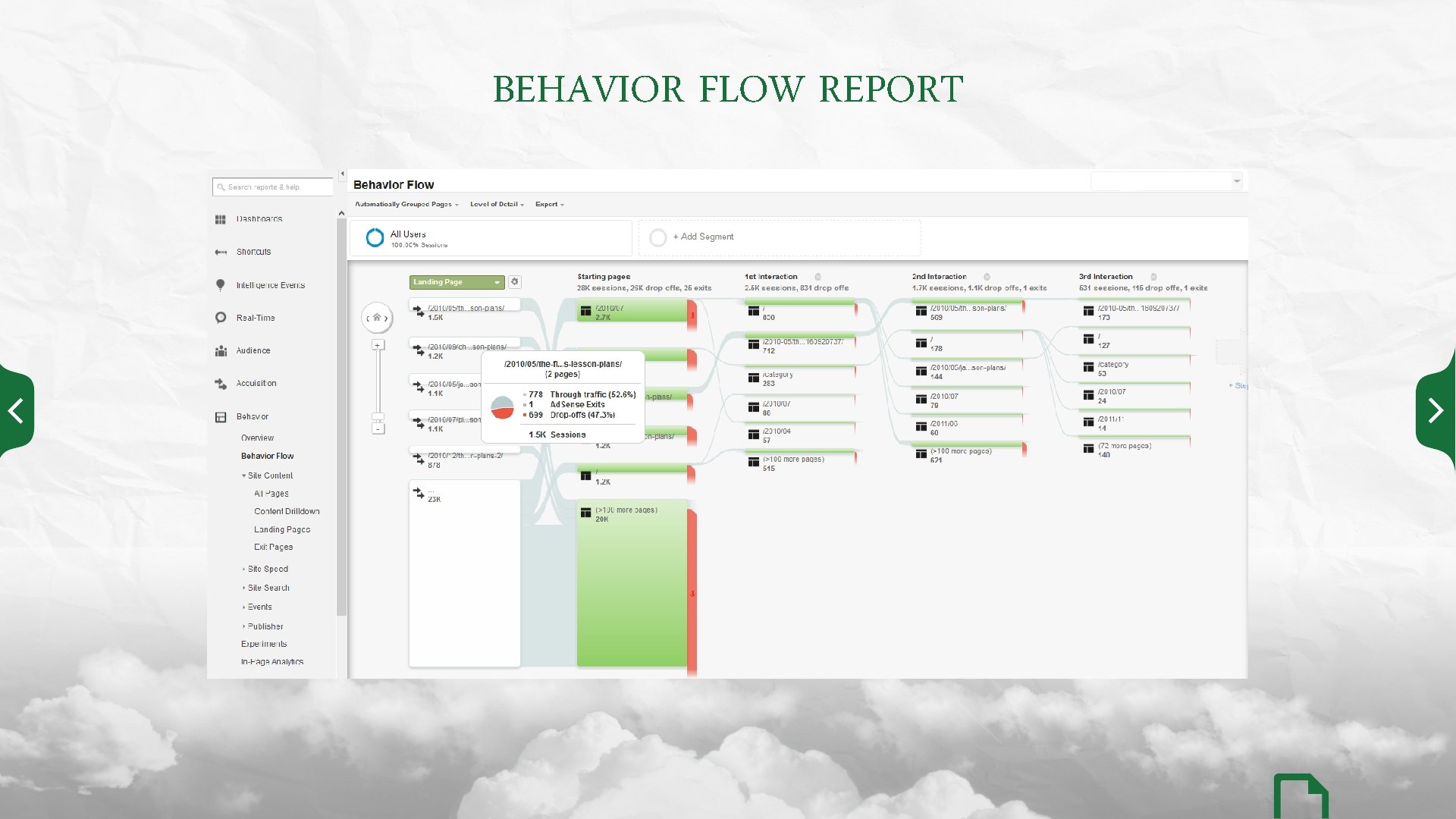ANALYTICS BASICS ABOUT US Haden Interactive builds optimizes