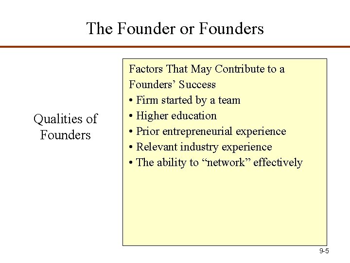 Student Business Academy Managing relations with stakeholders of