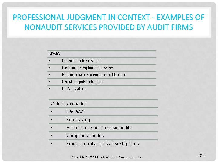 Auditing A RiskBased Approach To Conducting A Quality