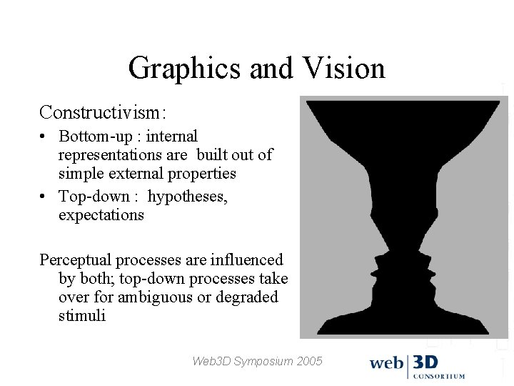 Techniques of Perception with X 3 D Nicholas